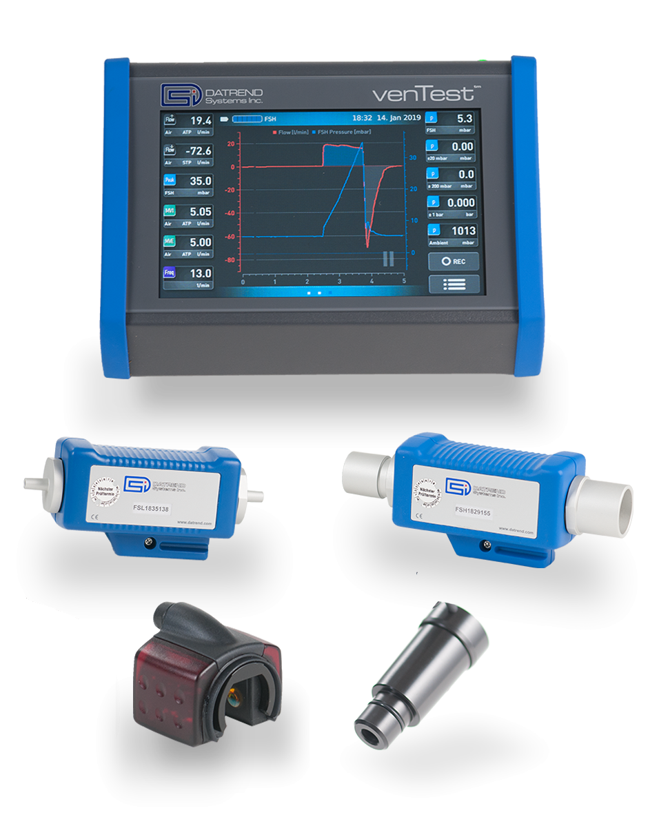 venTest | Datrend Systems Inc.